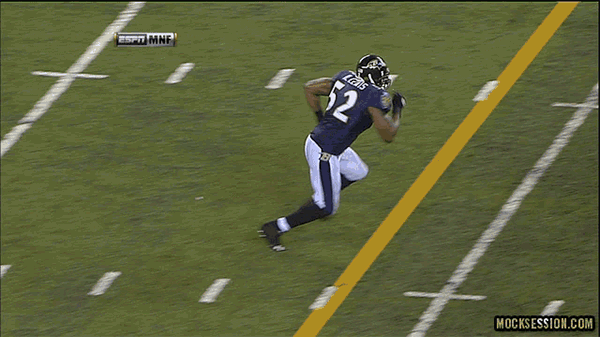 ray lewis yelling gif | Crasstalk